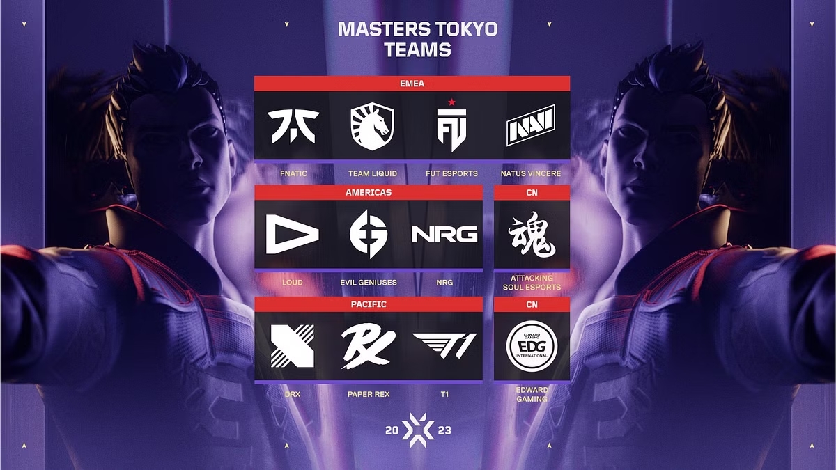 VCT Masters Tokyo 2023: Toda la información que necesitas - eSports NL